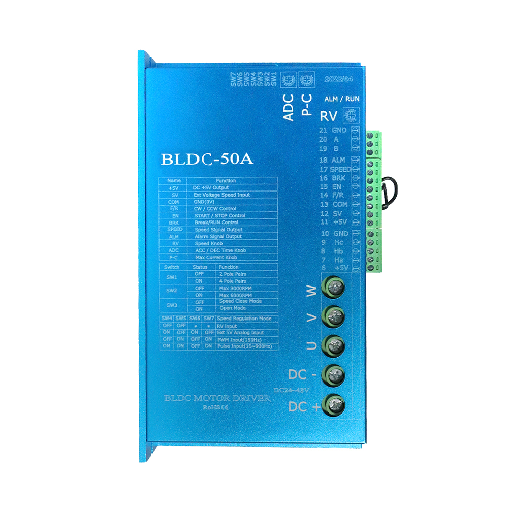 24V-60V BLDC Motor Controller for 36/48V BLDC Motor | BLDC.com